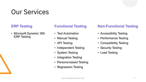 Ppt Mobile Application Testing Company Powerpoint Presentation Free