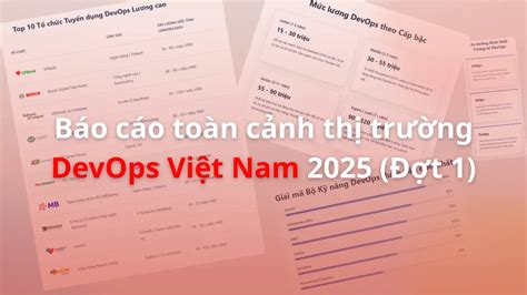 Bài 1 Học Terraform Cơ Bản Terraform Là Gì Cài Đặt Và Viết Mã Đầu Tiên