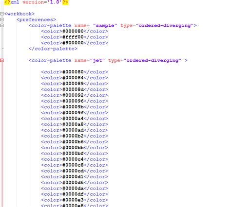How To Add Matplotlib Diverging Color Schemes To Tableau By Subhash
