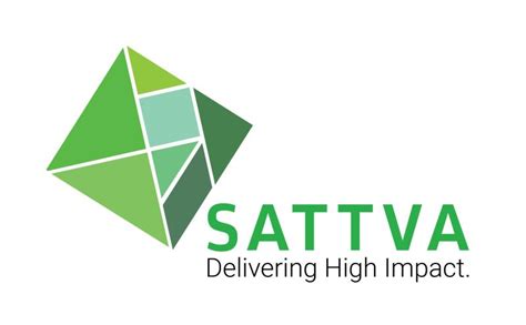 Nasirkhan Pathan On Linkedin Csr Spending Surges 13 Percentage