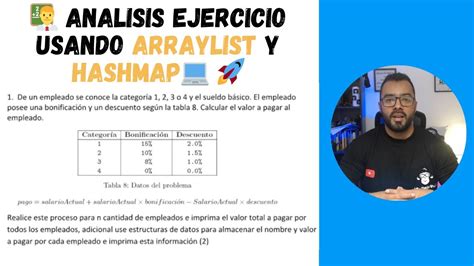 👨‍🏫 Part1 Análisis Ejercicio Usando Arraylist Y Hashmap 💻 🚀 Youtube