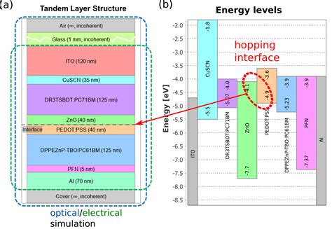 Load Cell Simulator Schematic Diagram Circuit Diagram