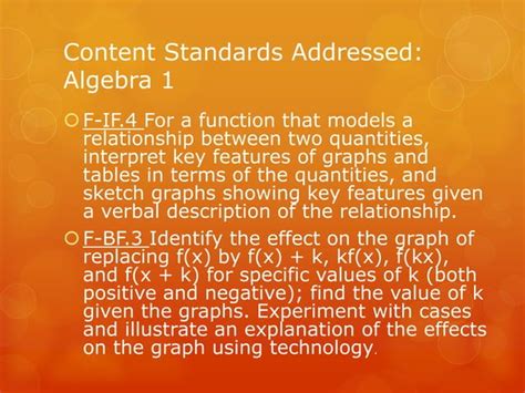 Graphing Quadratic Functions Pptx Education