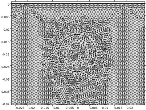 1 Axial Velocity Field V Z For The Numerical Data Hard Left And Download Scientific Diagram