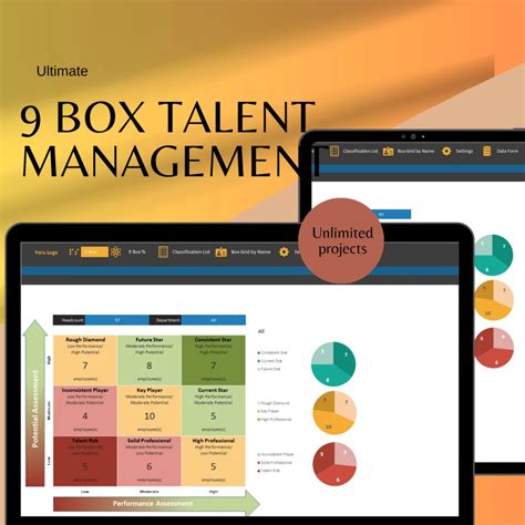 Human Resource Management Dashboard Bundle