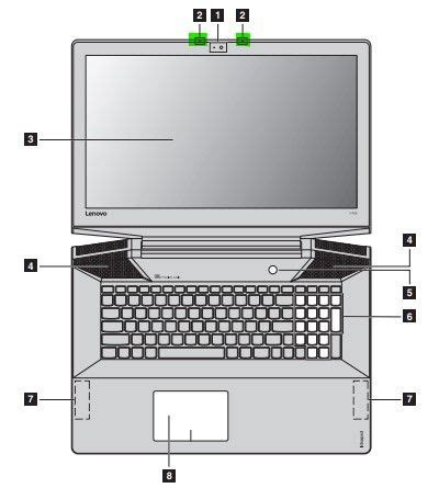 English Community Lenovo Community