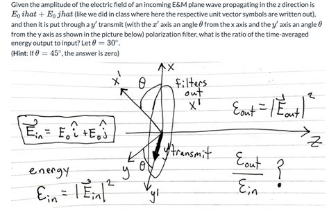 Solved Given The Amplitude Of The Electric Field Of An