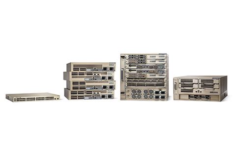 Jual Cisco Catalyst 6800 Series Switches Jfx Store
