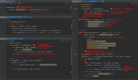 Drf Apiview源码分析 Csdn博客