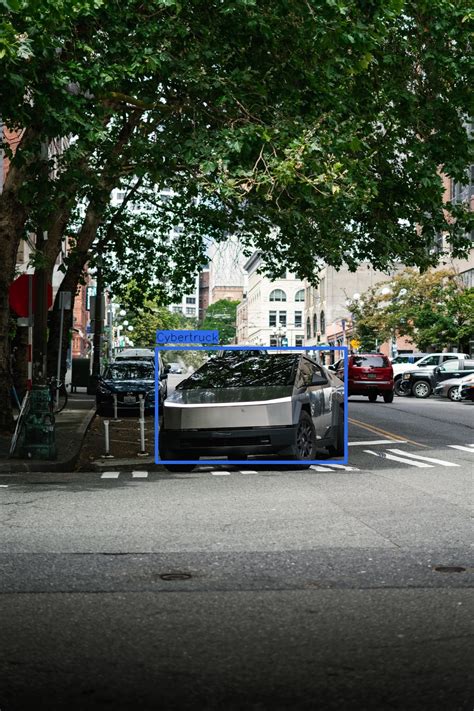 Seeing The World Through Language Object Detection With Grok Xai Cookbook