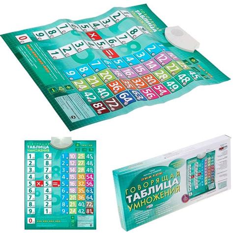 Электронный плакат Таблица Умножения купить с доставкой по выгодным ценам в интернет магазине