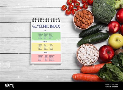 Glycemic Index Information About Grouping Of Products Under Their Gi In Notebook Fruits
