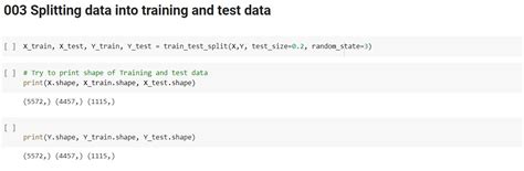 Github Nikhil2893project 17 Spam Mail Prediction Spam Mail Prediction