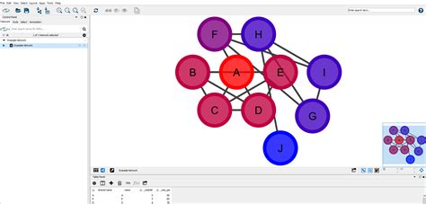 Cytoscape App Store Wk Shell Decomposition