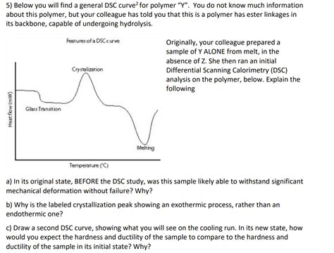 Solved 5 Below You Will Find A General Dsc Curve 2 For