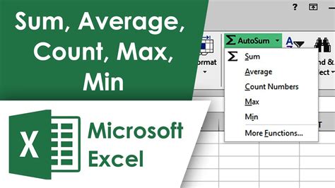 Excel Tutorial 002 Sum Average Count Max And Min Youtube