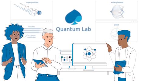 Quantum Computing Video To Explain Its Complexities