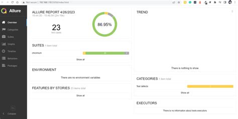 How To Generate Allure Reports In Azure Pipeline With Playwright