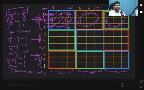100daysofcode 100daysofcode Backtracking Divideandconquer Dsa