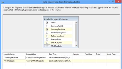 Ssis Data Type Conversion Testing