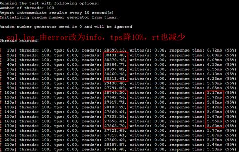 Logback 日志异步化输出对性能的影响 Plantegg