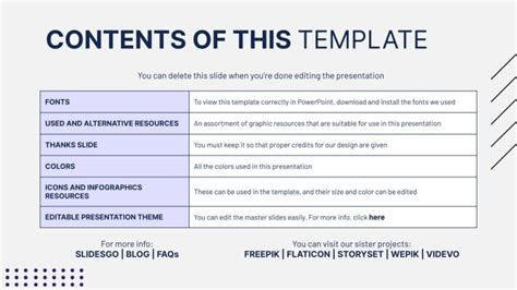Fraud Prevention Campaign Google Slides PowerPoint