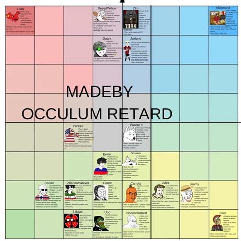 Unity Dev Log Of My Game Particle Hearts Runity3d
