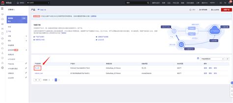 如何使用华为云iot平台实现远程控制无人机，资深物联网从业者手把书一步一步教你！无人机mqtt Csdn博客