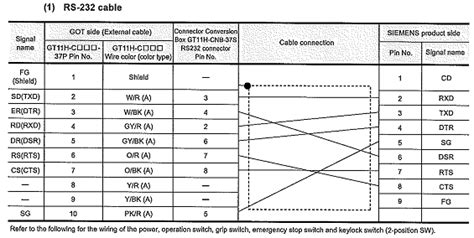 PLC Connection Diagram