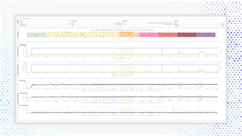 Cockroachdb Redefines Database Performance With Real World Testing