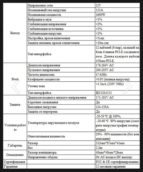 Language Comparison Chart