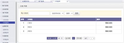 GitHub huaaweiCode Used car transaction management system 二手车交易管理系统 拥有两种角色 管理员车辆管理用户管理回复