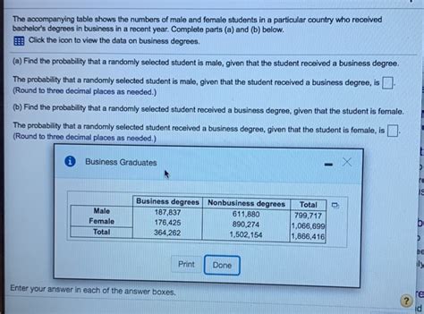 Solved The Accompanying Table Shows The Numbers Of Male And