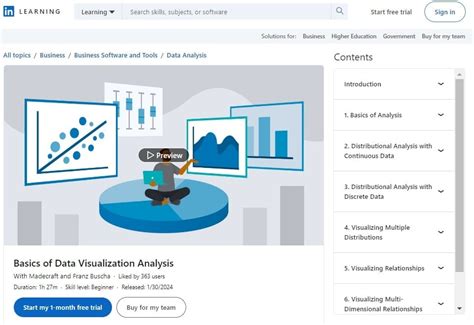 16 Best Data Visualization Courses For Upskilling In 2026