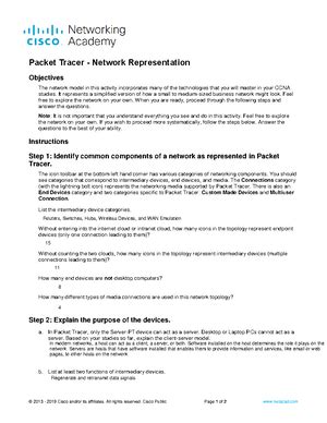 Packet Tracer 2 7 6 Packet Tracer Implement Basic Connectivity Addressing Table Device