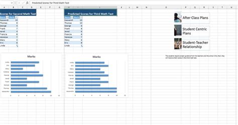 How To Print A Worksheet On Excel Sheet