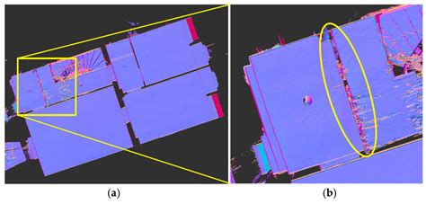 Pytorch Point Cloud Segmentation