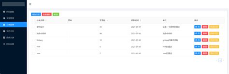 golang blog 基于golang React的博客网站
