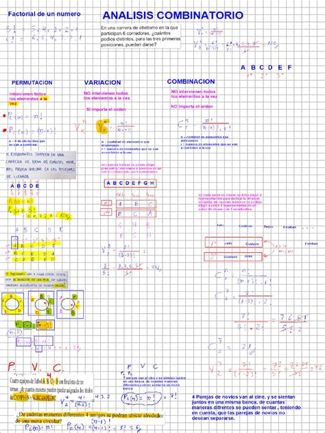 Analisis Combinatorio Teoria 4 De Ene Pdf