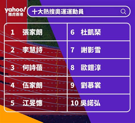 Yahoo Gameapps Hk