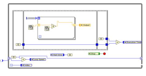 Solved Function Waitms In Labview Web Ui Builder Ni Community