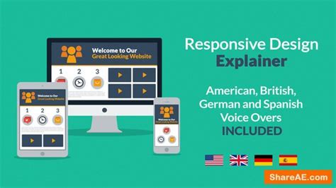 Responsive Design Explainer After Effects Project Videohive Free After Effects Templates