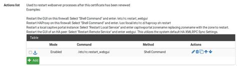 Solved Getting Secerrorexpiredcertificate Trying To Log Into My