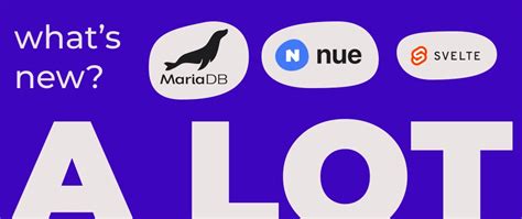 Nuejs Sveltekit And Mariadb Now Available On Diploi 🎉 Dev Community