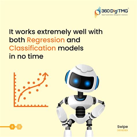 Hyperparameter And Model Selection In Weka 360digitmg