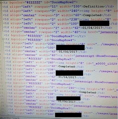 Python 3x Extracting Data From Html Pivot Table Stack Overflow