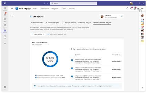 View And Manage Analytics In Viva Engage Microsoft Learn