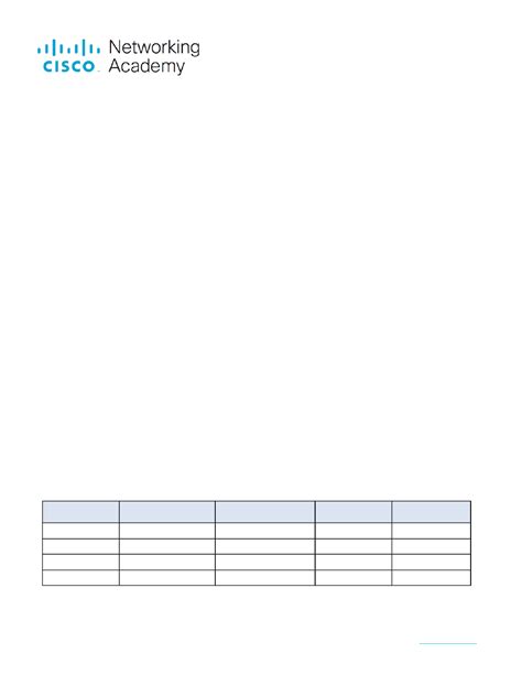 9 1 3 Packet Tracer Identify Mac And Ip Addresses 2013 2019 Cisco And Or Its Affiliates