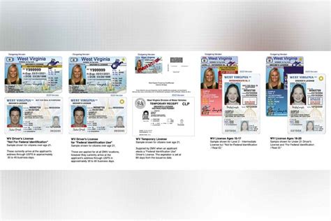 Difference Between Real Id Driver S License And Driver S License At