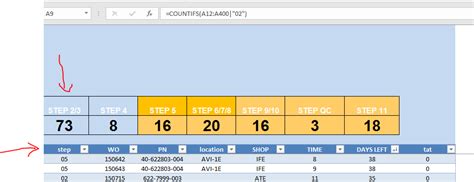 Solved How To Count Multiple Values In An Excel Formula Experts